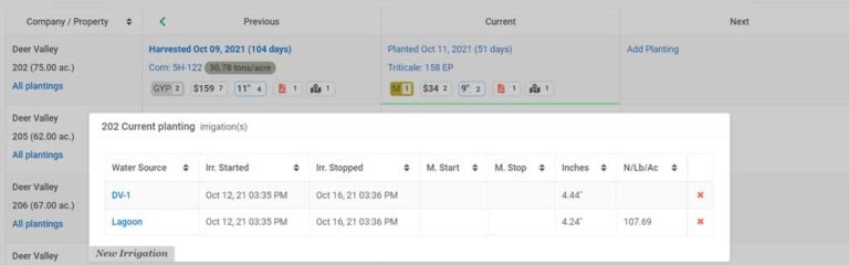 Looking for a Simple Way to Manage Your Irrigation Records? | AgNote