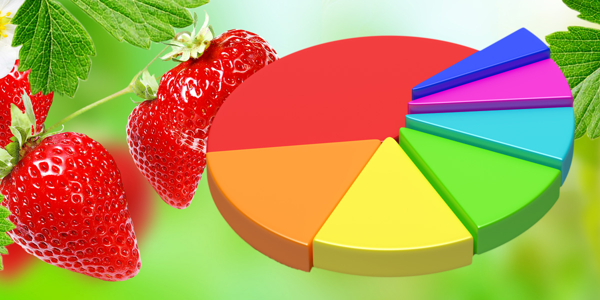 Need a User-Friendly Crop Dashboard for Your Farm? | AgNote