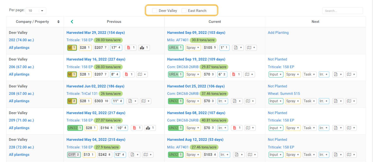 An Effective Farm Work Tracker for Custom Farming | AgNote