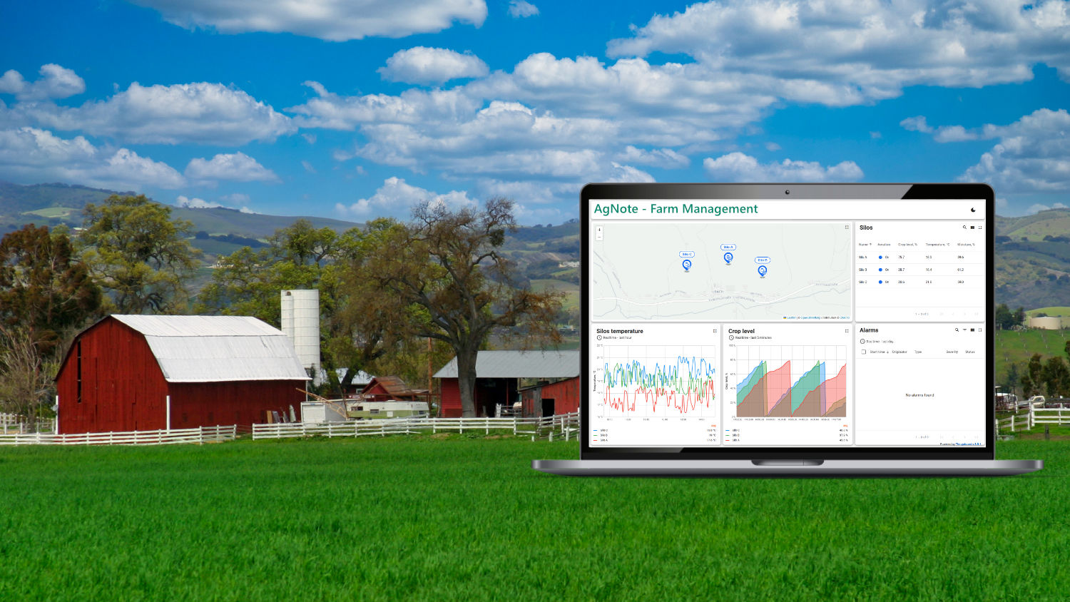 Crop Reports and Dashboards | AgNote